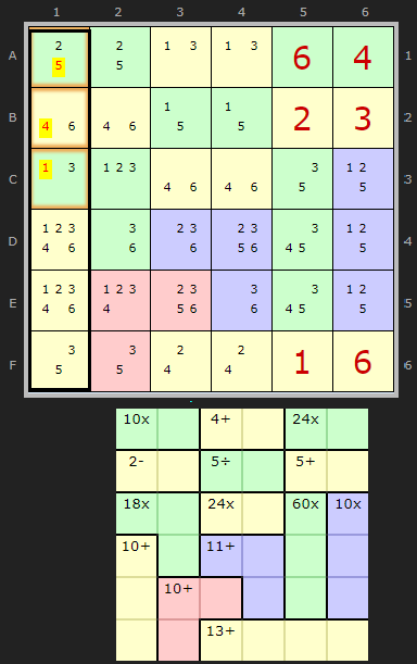 Rule of 21 - SudokuWiki.org